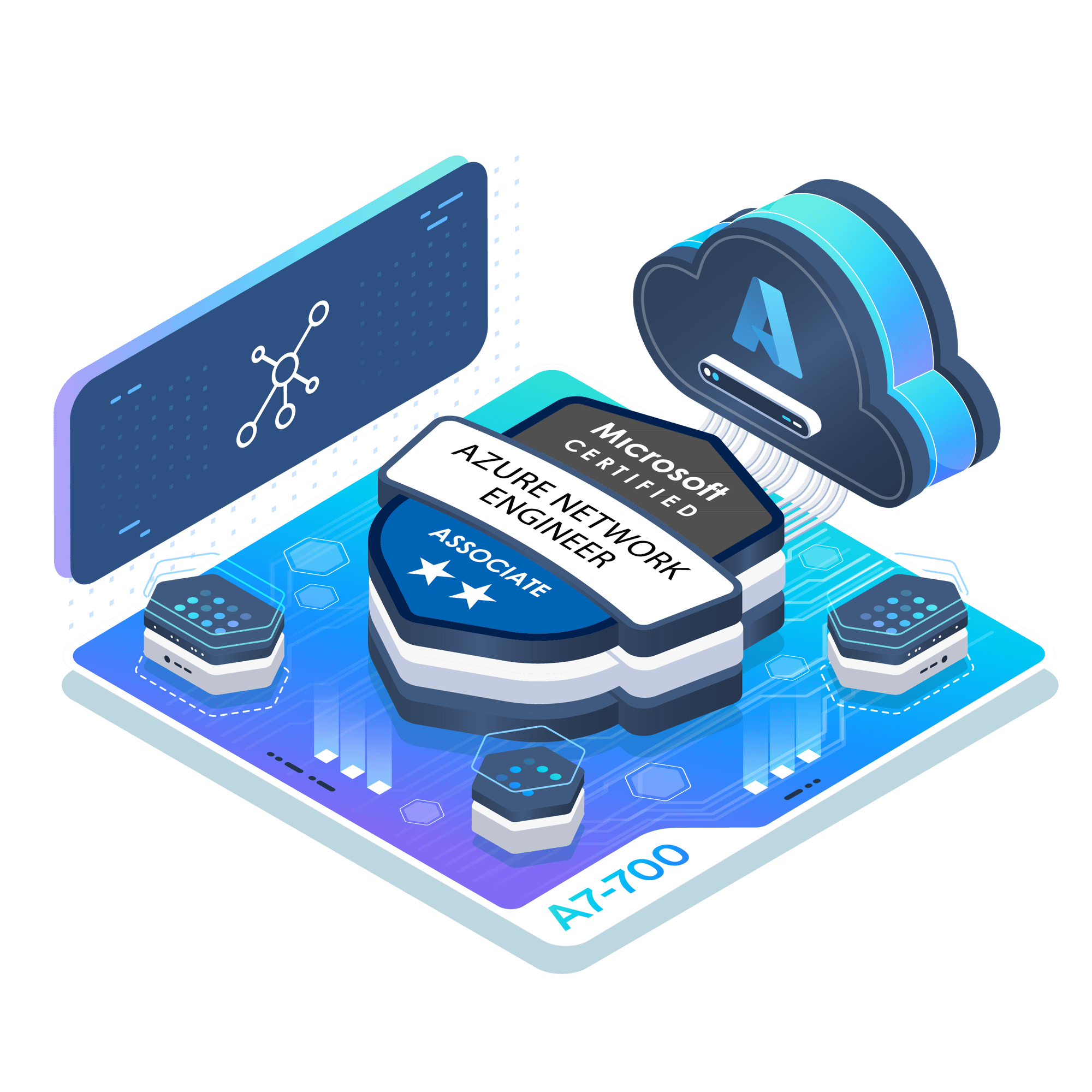 AZ-700: Designing and Implementing Microsoft Azure Networking Solutions Course | KodeKloud